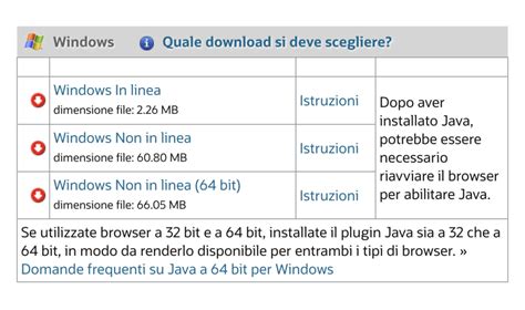 Come Risolvere Errore Java Su SLpct Soluzione Geek S Lab