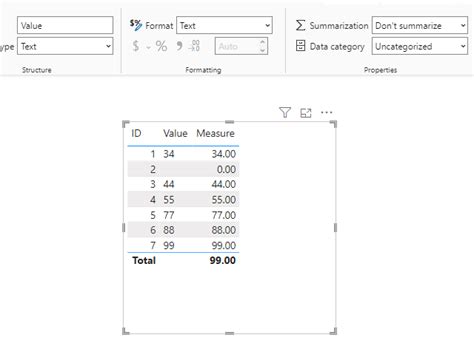 Solved Cannot Convert Value Of Type Text To Type Number Microsoft