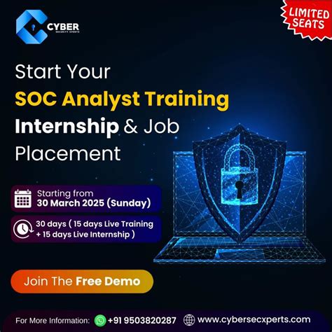 Cybersecurity Socanalyst Siem Threathunting Incidentresponse