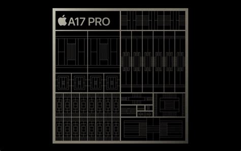 10 Best Smartphone Processor Soc In 2025