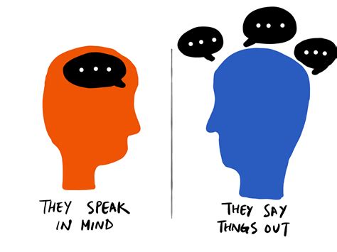 Introvert And Extrovert Understanding The Spectrum Of Personalities