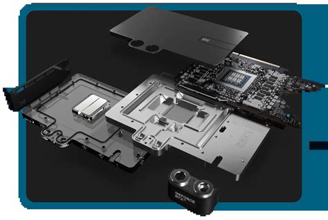 RTX 4080 Super Compatibility