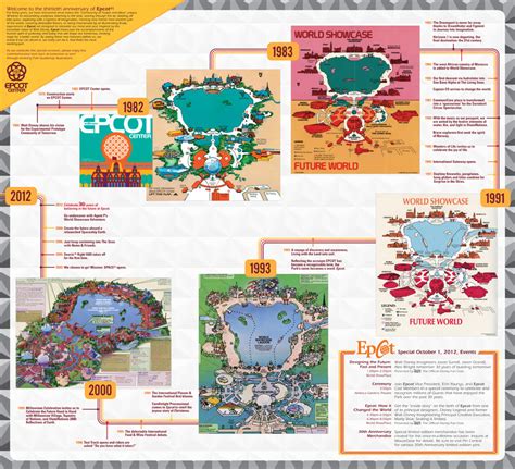 Epcot Maps Through The Years Which Do You Remember Epcotcenter On Tumblr