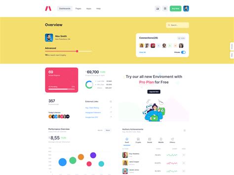 Metronic The Worlds 1 Selling Bootstrap Admin Theme Ecosystem For Html Vue React Angular