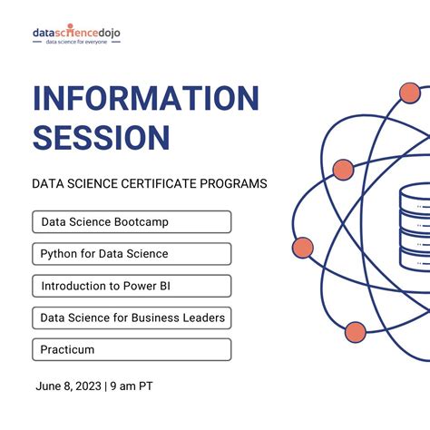 Data Science Dojo On Linkedin Datascience Bootcamp Python Live Career Ml