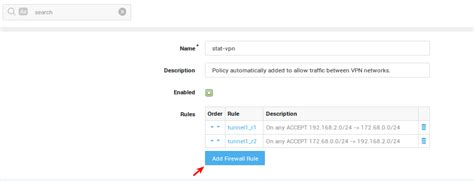 Ipsec Server Axs Guard Documentation