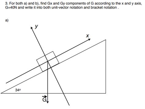 Solved For Both A And B Find Gx And Gy Components Of G Chegg Com