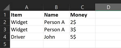 Powerbi Aggregate Values In Different Row Based On Group Stack Overflow