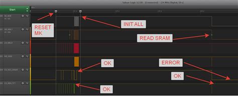 Solved Work With Fsmc And Two Devices Problems With Choo