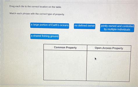 solved drag each tile to the correct location on the table match each