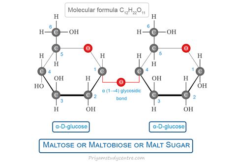 Corn Syrup Chemical Structure