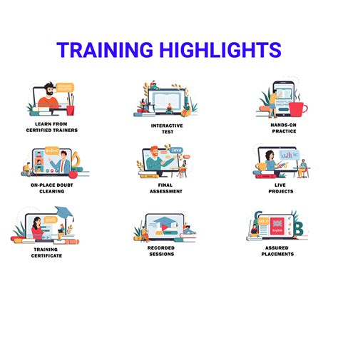 Python Data Visualization Course Training Service At Rs 3000 Service
