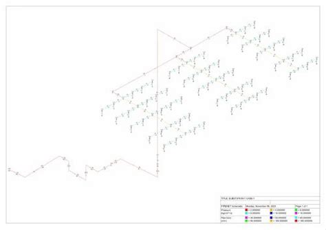 Hydraulic Calculation Services Using Pipenet At ₹ 7500hour In Kolkata