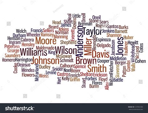 Conceptual Cloud Containing Hundred Most Common Ilustración De