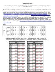Module 5 Worksheet Docx Module 5 Worksheet You Can Submit Your Answers By Typing Them Directly