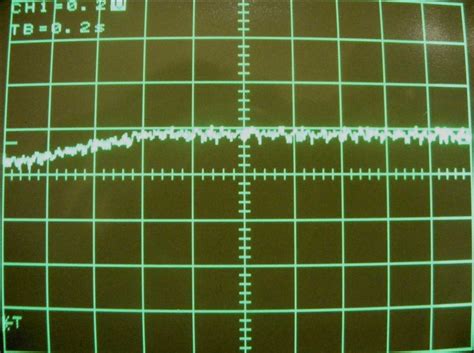 Reference Speed Values Download Scientific Diagram