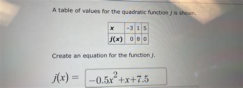 A Table Of Values For The Quadratic Function J Is Shown Create An