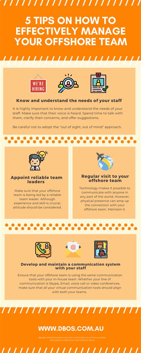 5 Tips On How To Effectively Manage Your Offshore Team