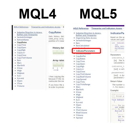 How To Read Or Get The Rsi Or Any Indicator Parameters In Runtime Indices General Mql5