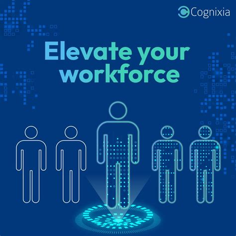 Cognixia Digitaldna Talenttransformation Cognixia Usa