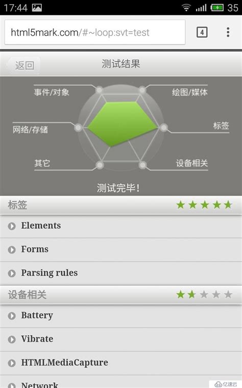 各手机浏览器对html5 Device Api的支持情况 移动开发 亿速云