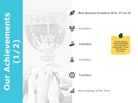 our achievements management ppt powerpoint presentation summary graphics tutorials