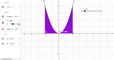 Definite Integral Geogebra Definite Integral Geogebra