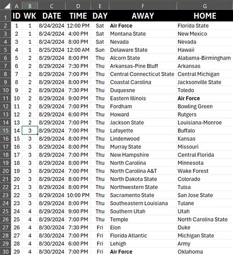 aggregate excel increment a counter if data is found stack overflow