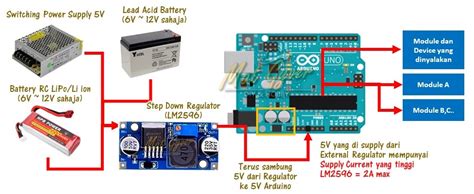 Power Management Arduino Sambung Bateri Adapter Usb Matgyver