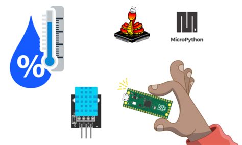 Dht11 Monitorando Temperatura E Umidade Com Micropython