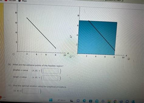 Solved Consider The Following Linear Program And Answer The Chegg