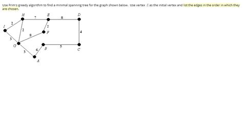 Solved Use Prim S Greedy Algorithm To Find A Minimal Chegg