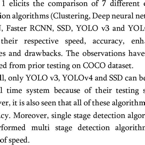 Pdf Accident Prone System Using Yolo