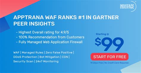 Indusface On Linkedin Apptrana Cloud Waap Waf Indusface Waf