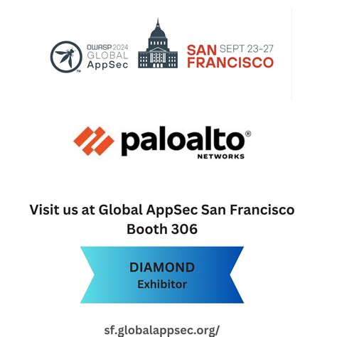 Owasp® Foundation On Linkedin Owasp Developer Appsec Cybersecurity Ai