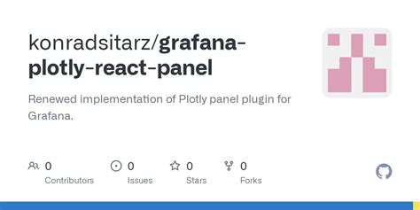 github konradsitarz grafana plotly react panel renewed