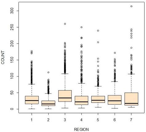 A Novel Pm2 5 Concentration Forecasting Method Based On Lfig Dtw Hc Algorithm And Generalized