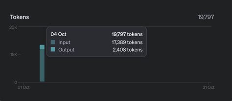 Realtime Api Extremely Expensive Feedback Openai Developer Community