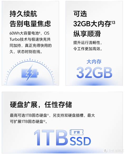 智慧学习，轻薄随行，荣耀笔记本 X14 Plus Ai开启校园生活新篇章 普通笔记本 什么值得买