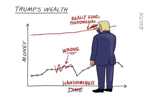 Opinion Edith Pritchett Cartoon On Trumps Wealth The Washington Post