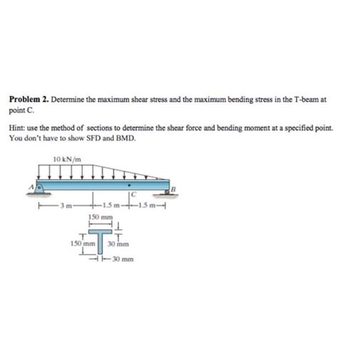 Solved Numerical Solutions In The Beam Shown Use Bisection