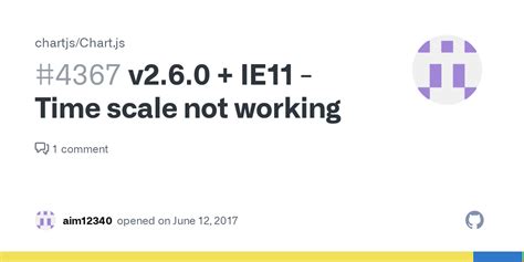 V260 Ie11 Time Scale Not Working · Issue 4367 · Chartjschartjs