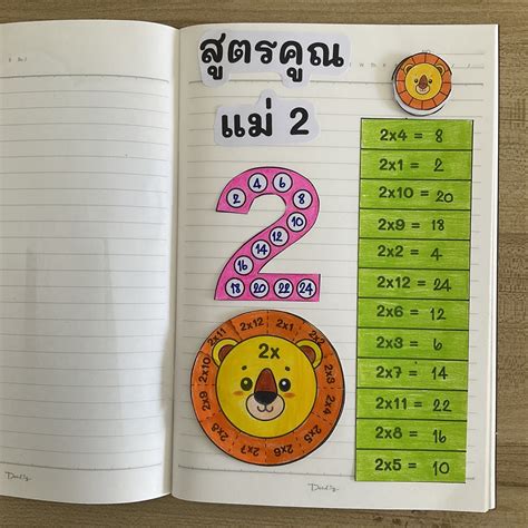 Auntieworksheet 🍎ใบงานสูตรคูณ แม่ 2 12🍎 Setนี้มีทั้งหมด Facebook