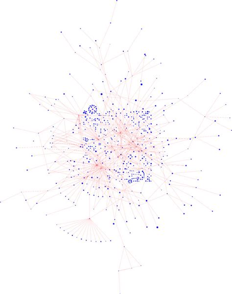 Dbaas 사례로 본 데이터베이스의 변화 Ibm Cloudant