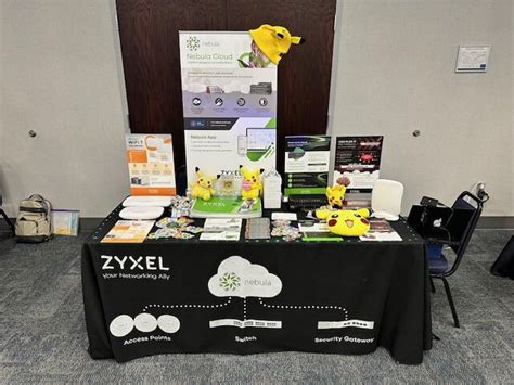 Tri Nguyen On Linkedin Nebula Zyxel Tdsynnex Networking Msp