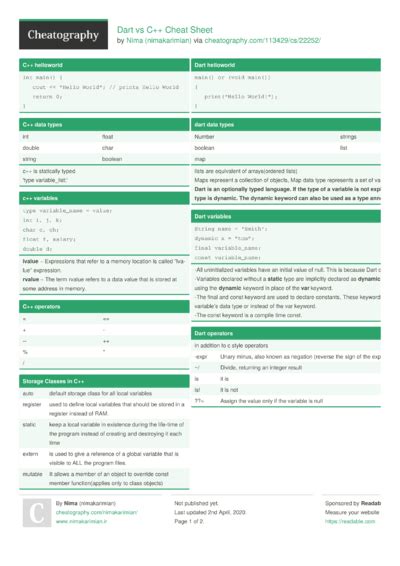 7 Dart Cheat Sheets Cheat Sheets For Every Occasion