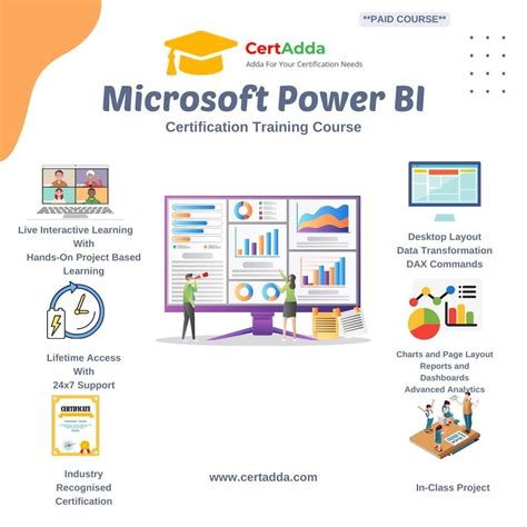 Rupesh Singh On Linkedin Powerbi Dataanalytics Businessintelligence Datavisualization