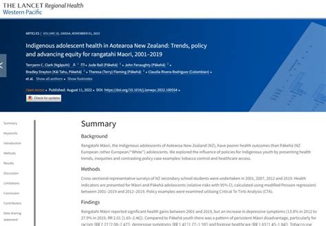 Congrats Terryann Clark Roshini Peiris John Jude Ball Jade Le Grice