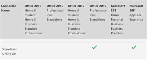 unable to open iqy file in excel authentication protocol not