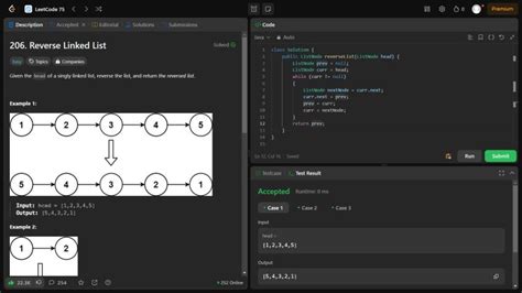 Leetcodechallenge Codingjourney Problemsolving Ashwini B